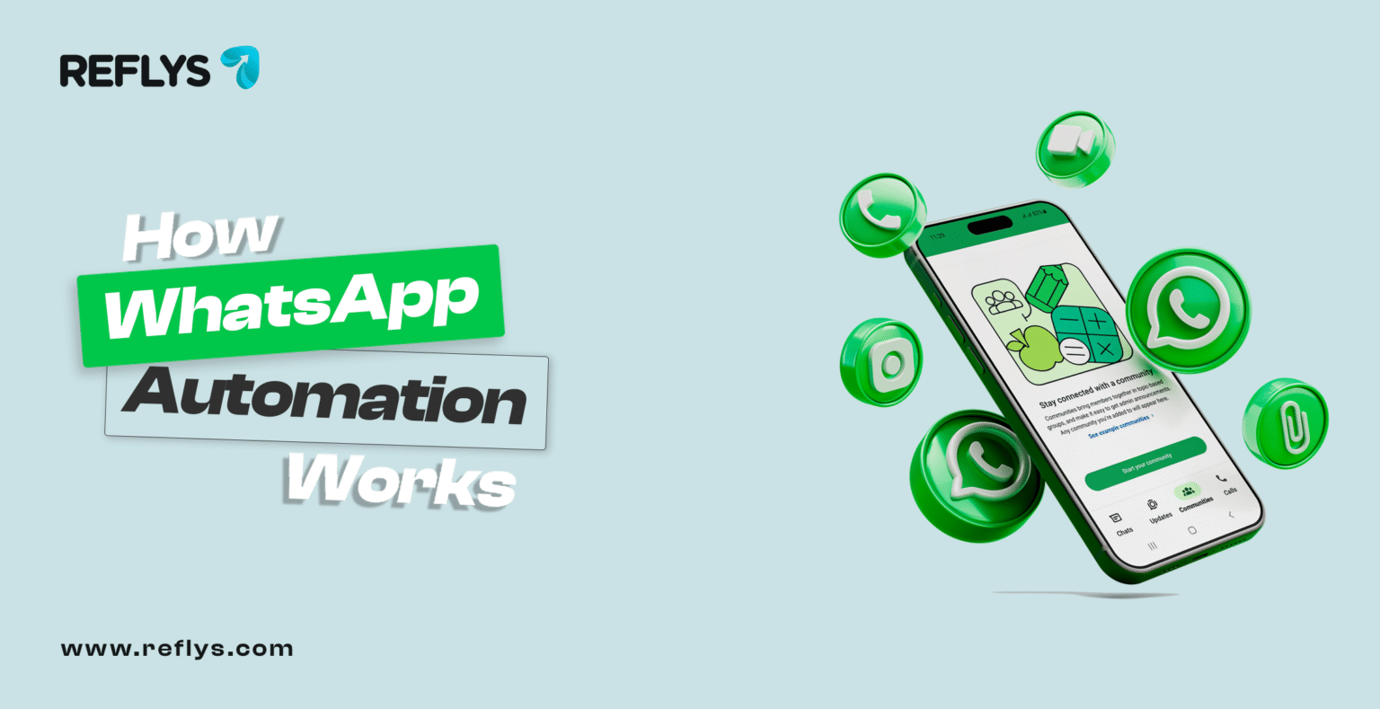 WhatsApp Automation: Understand How It Works (Simply)